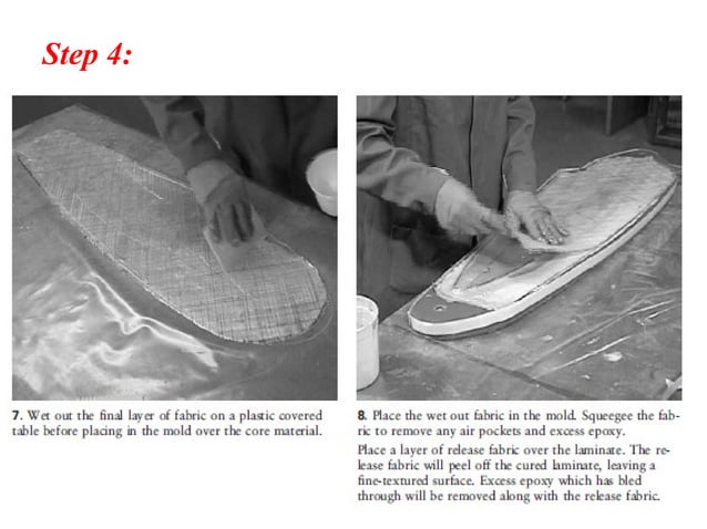 Vacuum bag molding | PPT