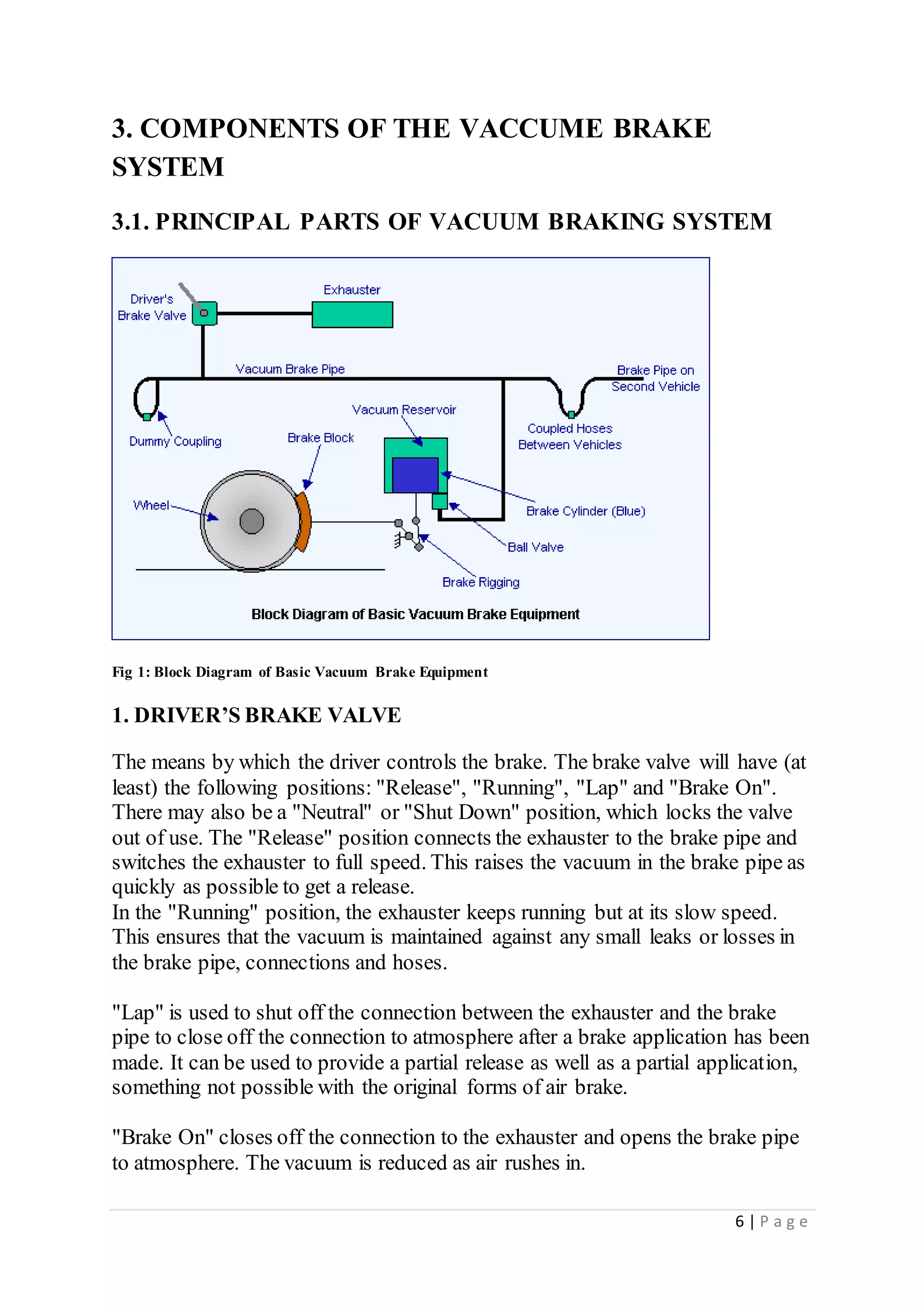 Vacuum braking system | DOCX