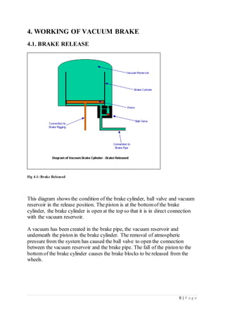 Vacuum braking system | DOCX
