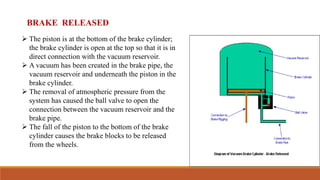 Vacuum braking system | PPTX