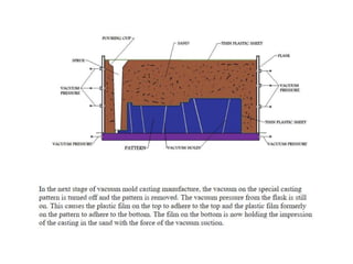 Vacuum casting rp systems | PPTX