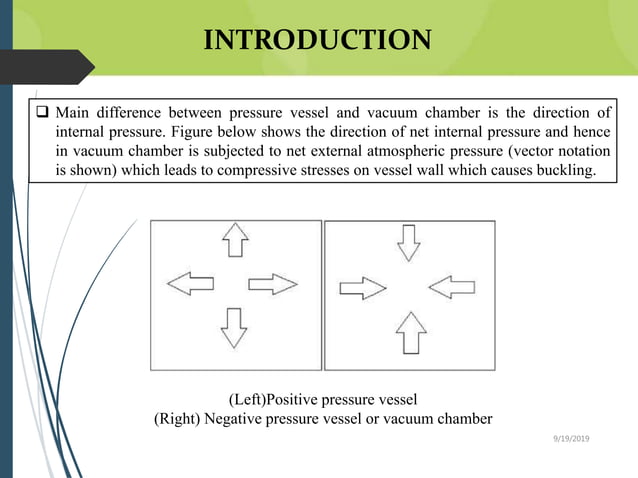 Vacuum chamber design | PPTX | Physics | Science