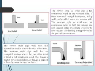 Vacuum chamber design | PPTX
