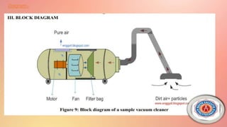 Vacuum cleaner project.pptx