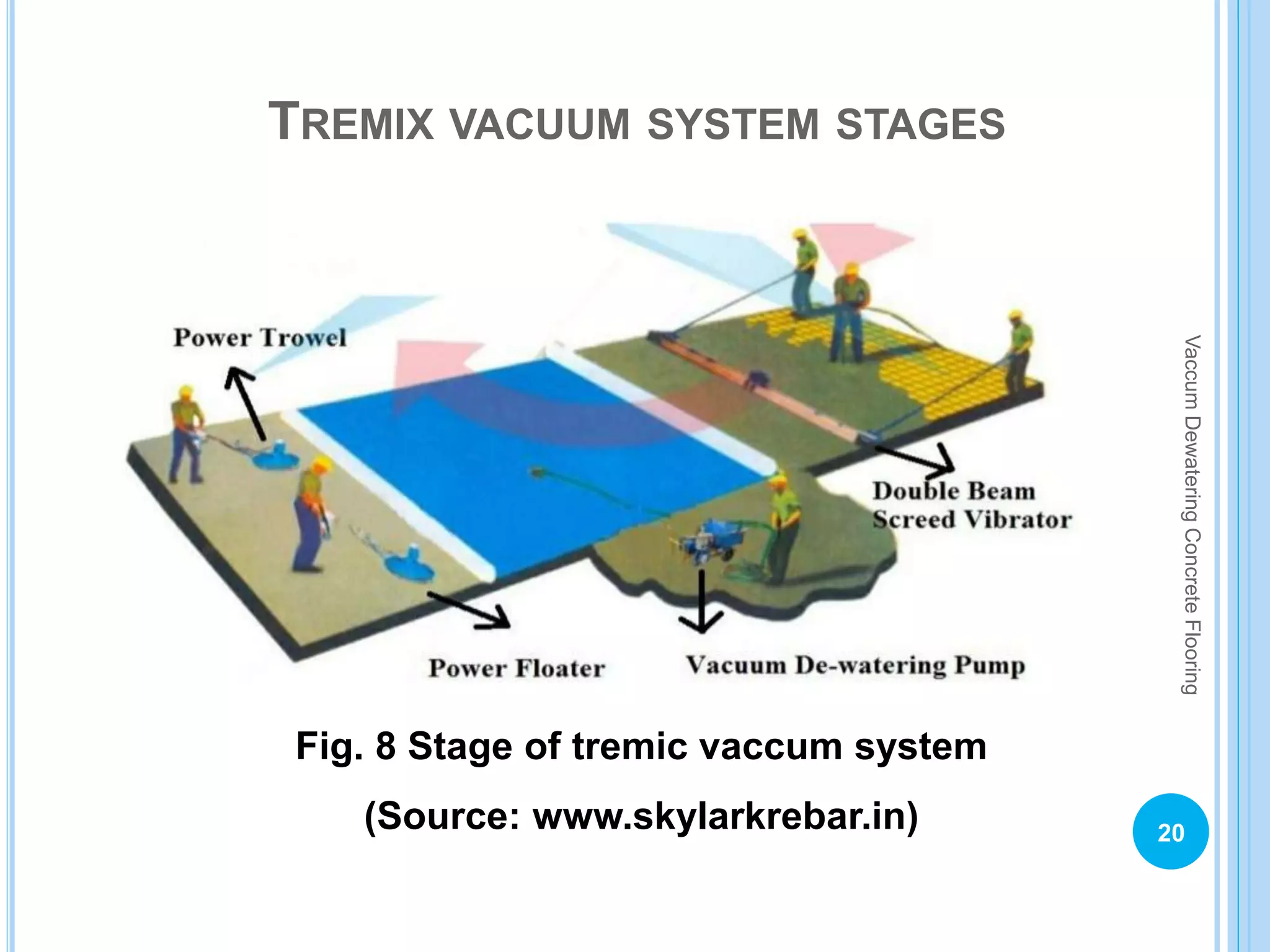Vacuum dewatering | PPTX