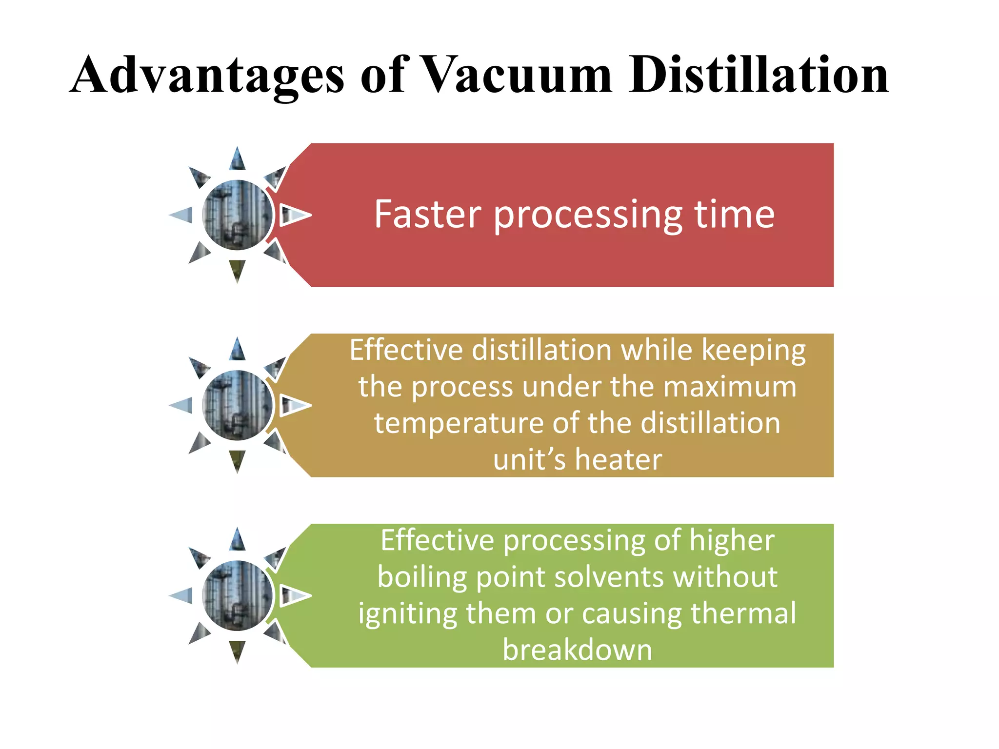 VACUUM_DISTILLATION_PRESENTATION.pptx