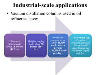 VACUUM_DISTILLATION_PRESENTATION.pptx