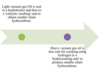 VACUUM_DISTILLATION_PRESENTATION.pptx