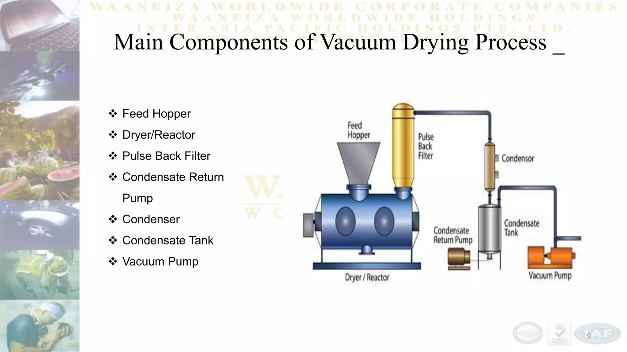 Vacuum drying.pptx