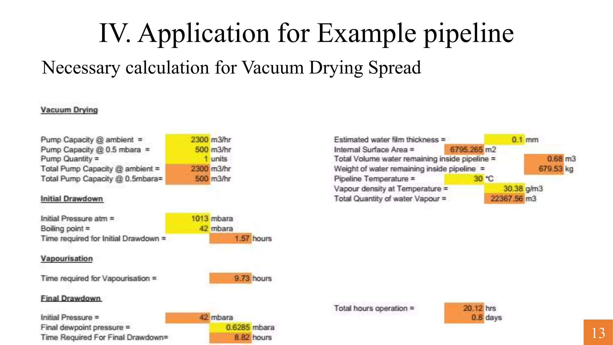 Vacuum drying in pipeline service | PPTX