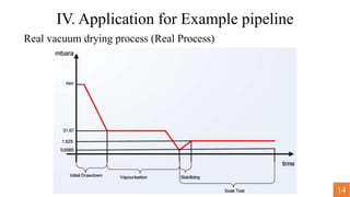Vacuum drying in pipeline service | PPTX