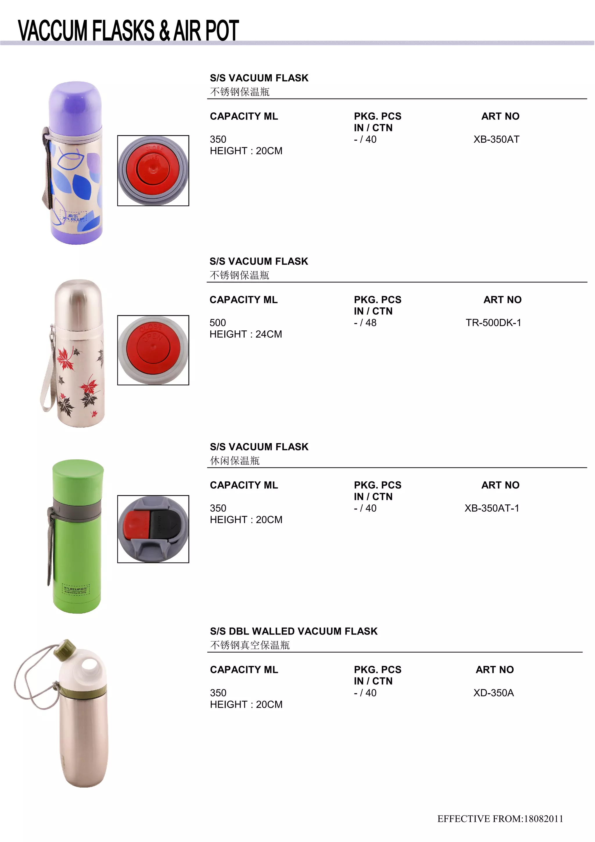 VACUUM FLASK & AIR POT | PDF