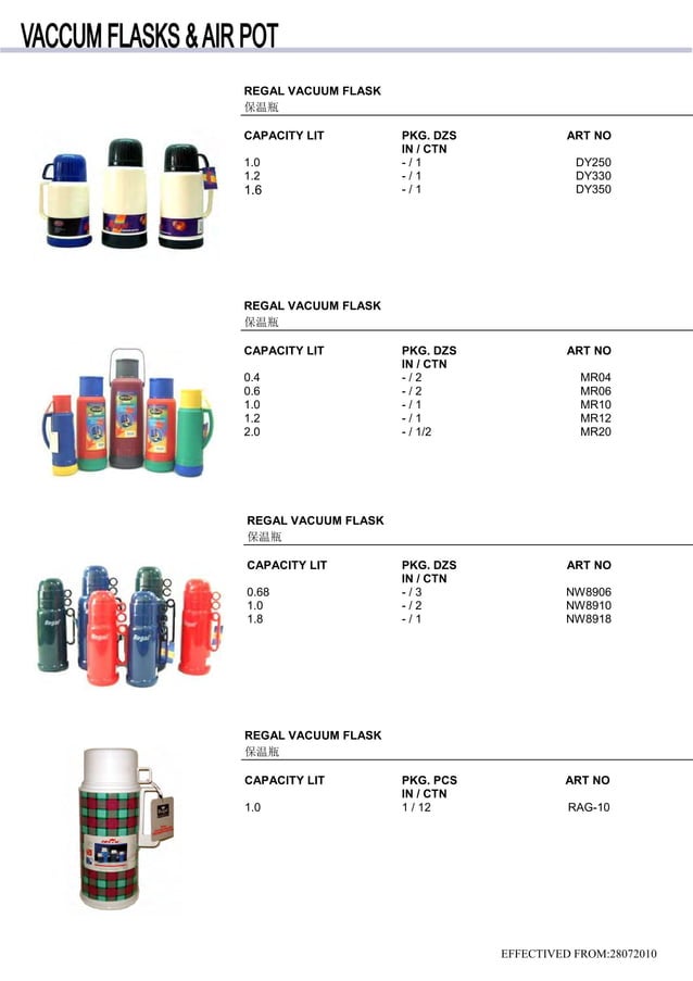 VACUUM FLASK & AIR POT | PDF
