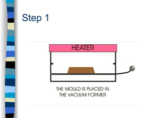 Vacuum Forming | PDF
