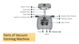Vacuum forming machines | PPTX