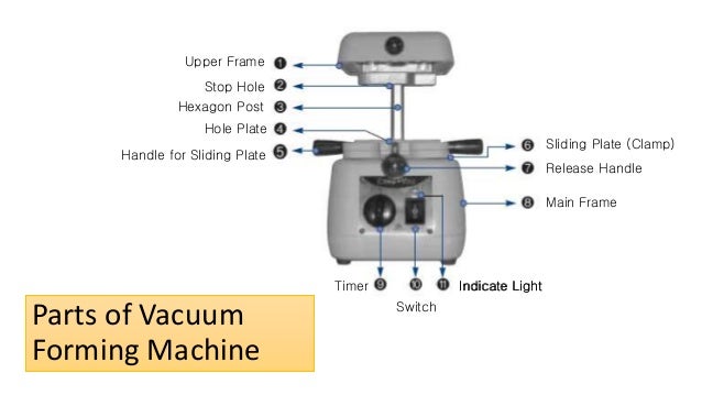 Vacuum forming machines