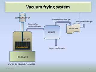 Vacuum frying technology | PPTX