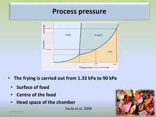 Vacuum frying technology | PPTX