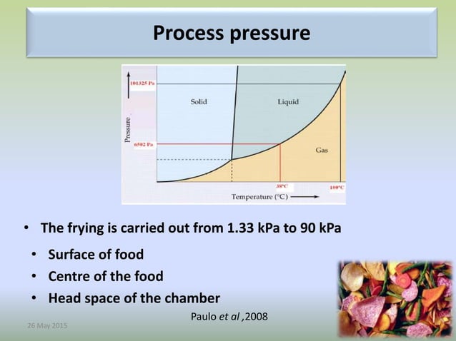 Vacuum frying technology | PPTX | Chemistry | Science