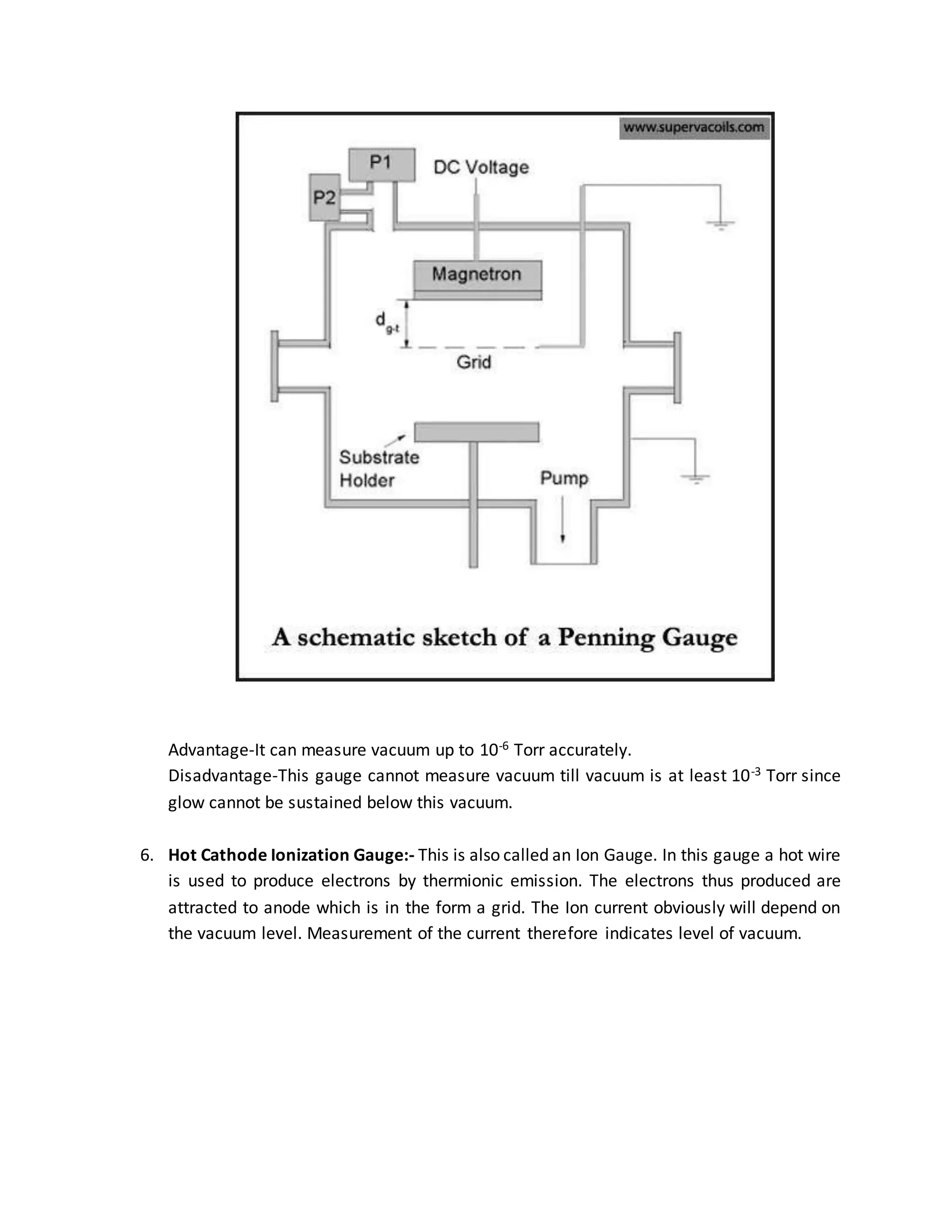 Vacuum Gauges Explained | DOCX