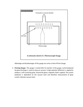 Vacuum Gauges Explained | DOCX