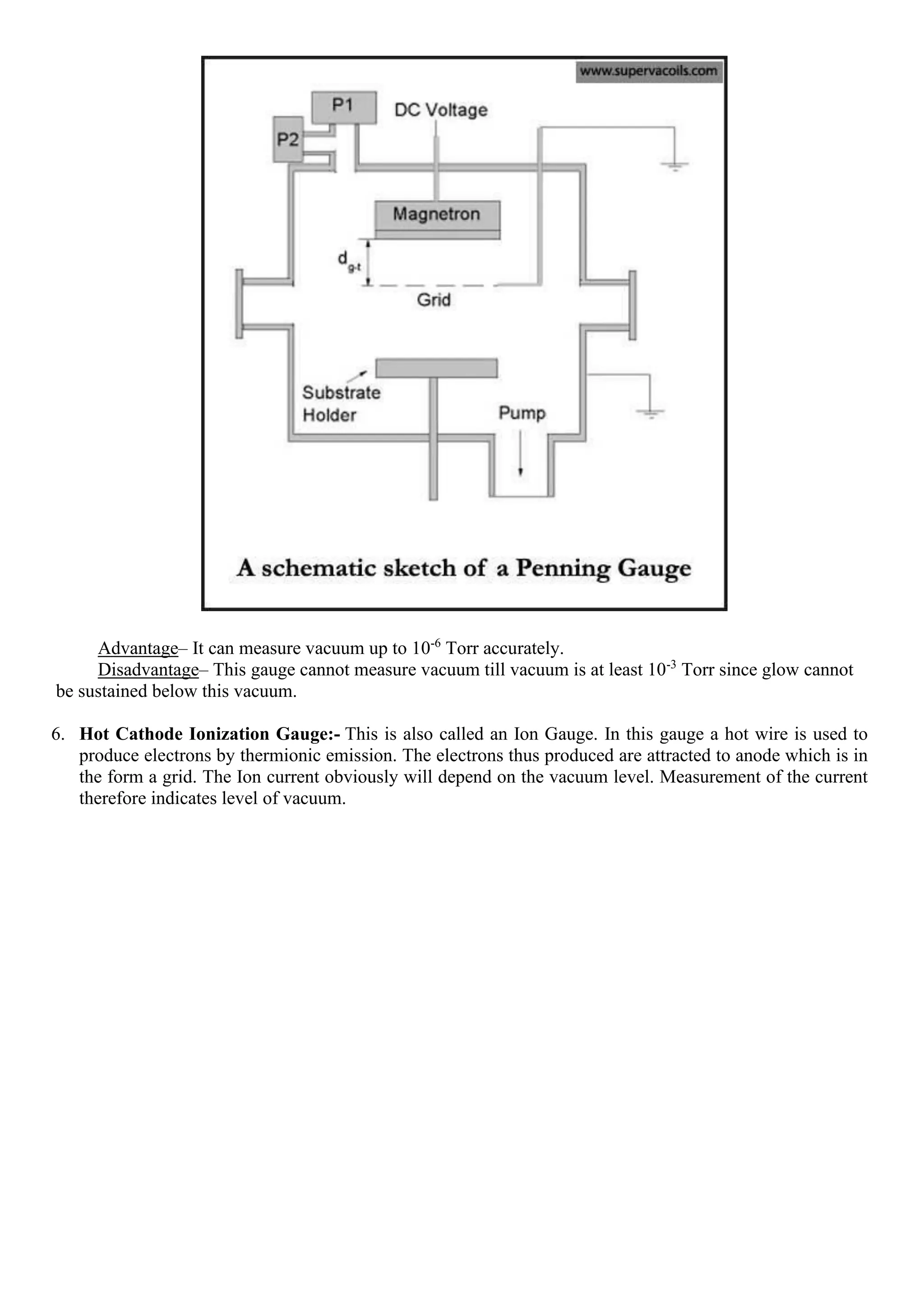 Vacuum gauges explained | PDF
