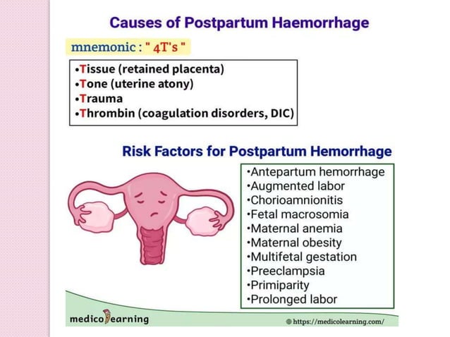 Vacuum induced uterine tamponade device for postpartum hemorrhage | PPTX