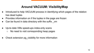 Vacuum in PostgreSQL | PPT