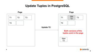 Vacuum in PostgreSQL | PPT
