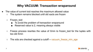 Vacuum in PostgreSQL | PPT