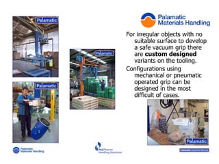 Vacuum Lifters By Palamatic | PPT
