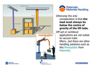 Vacuum Lifters By Palamatic | PPT