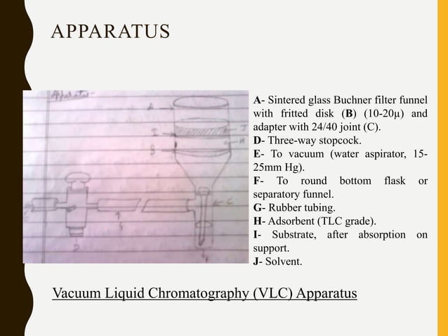VACUUM LIQUID CHROMATOGRAPHY(VLC).pptx | Chemistry | Science
