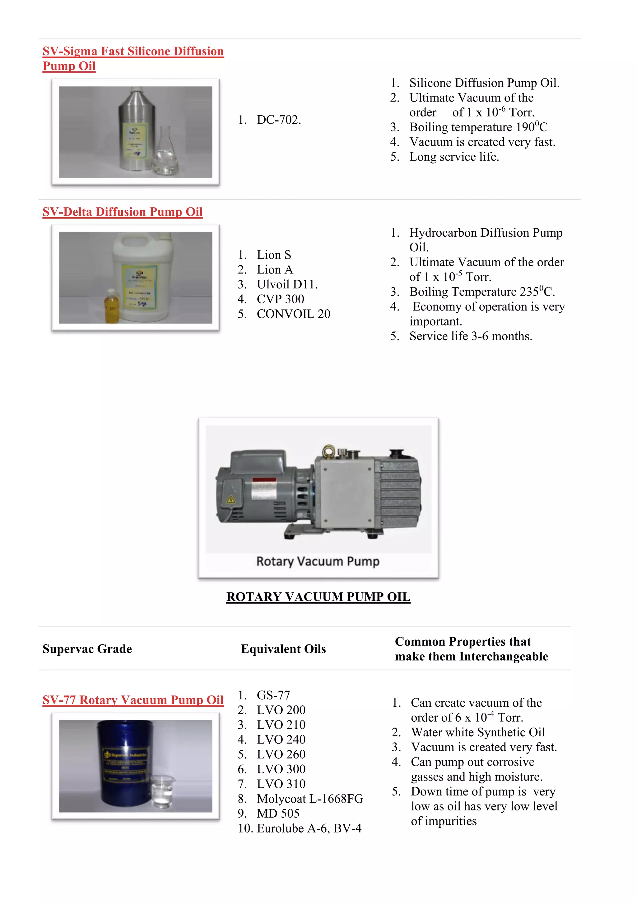 Vacuum oil equivalents | PDF