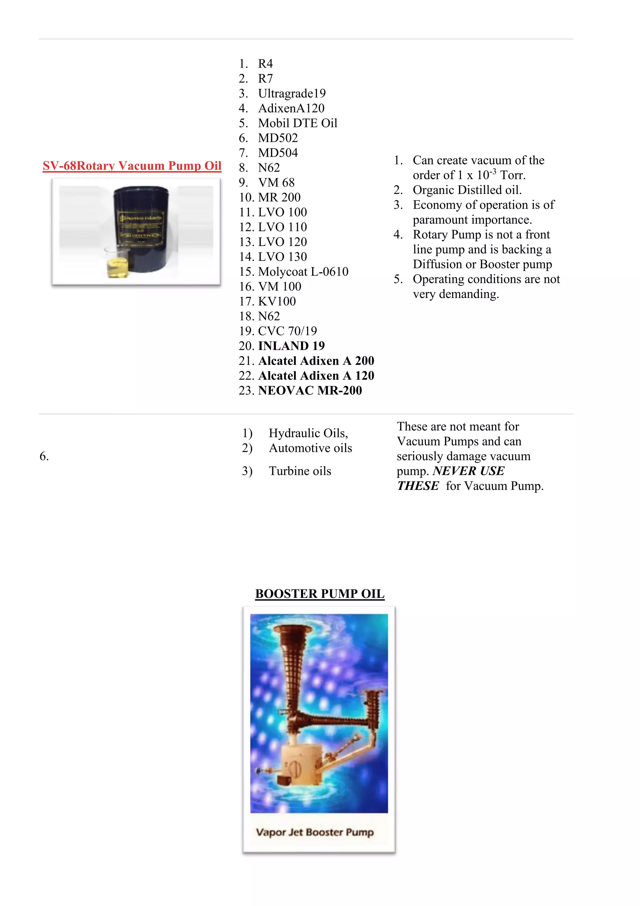 Vacuum oil equivalents | PDF