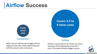 Pitch Deck for Vacuum Technology | PPTX