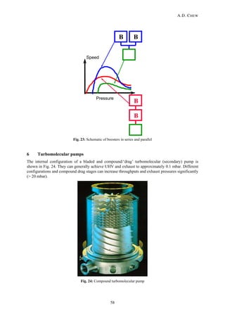 Vacuum pump | PDF