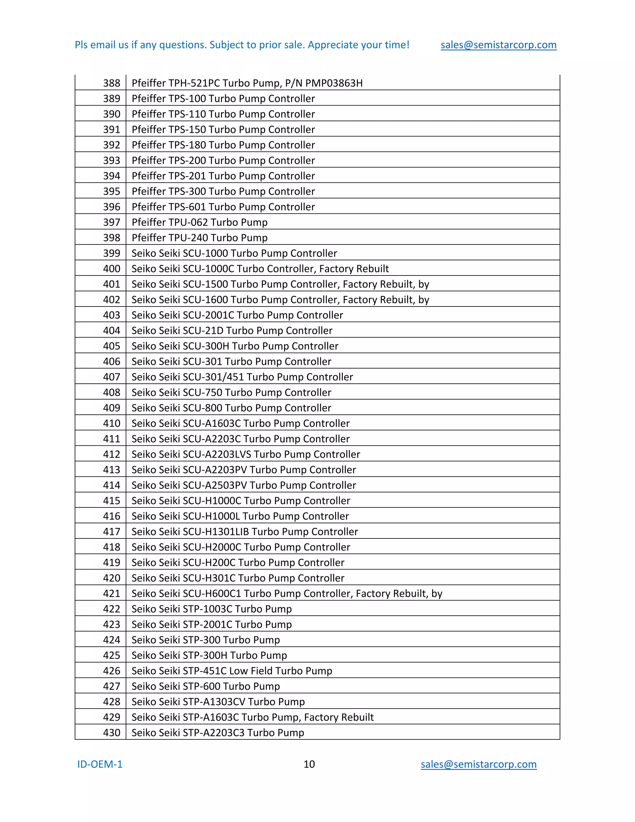 Vacuum pump list | PDF