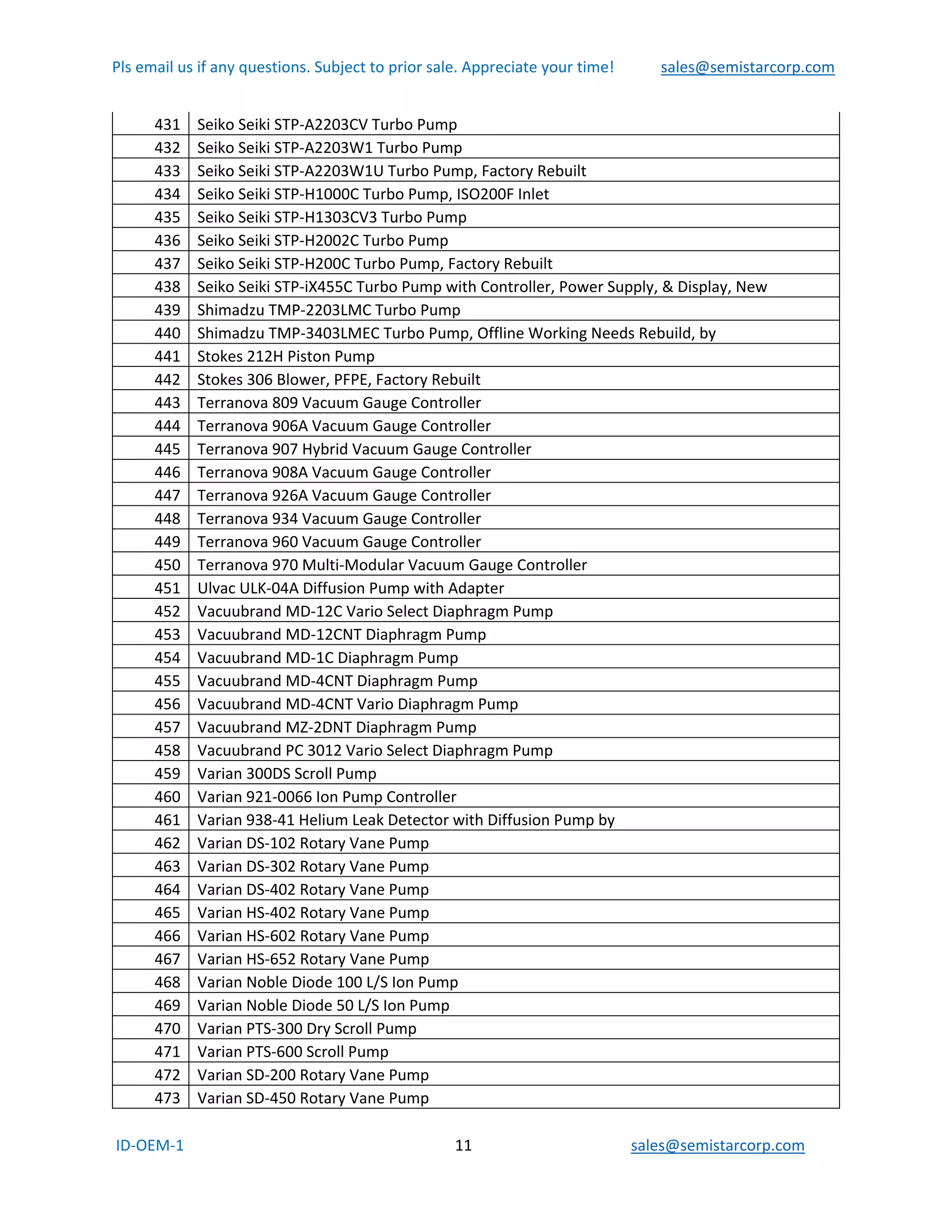 Vacuum pump list | PDF