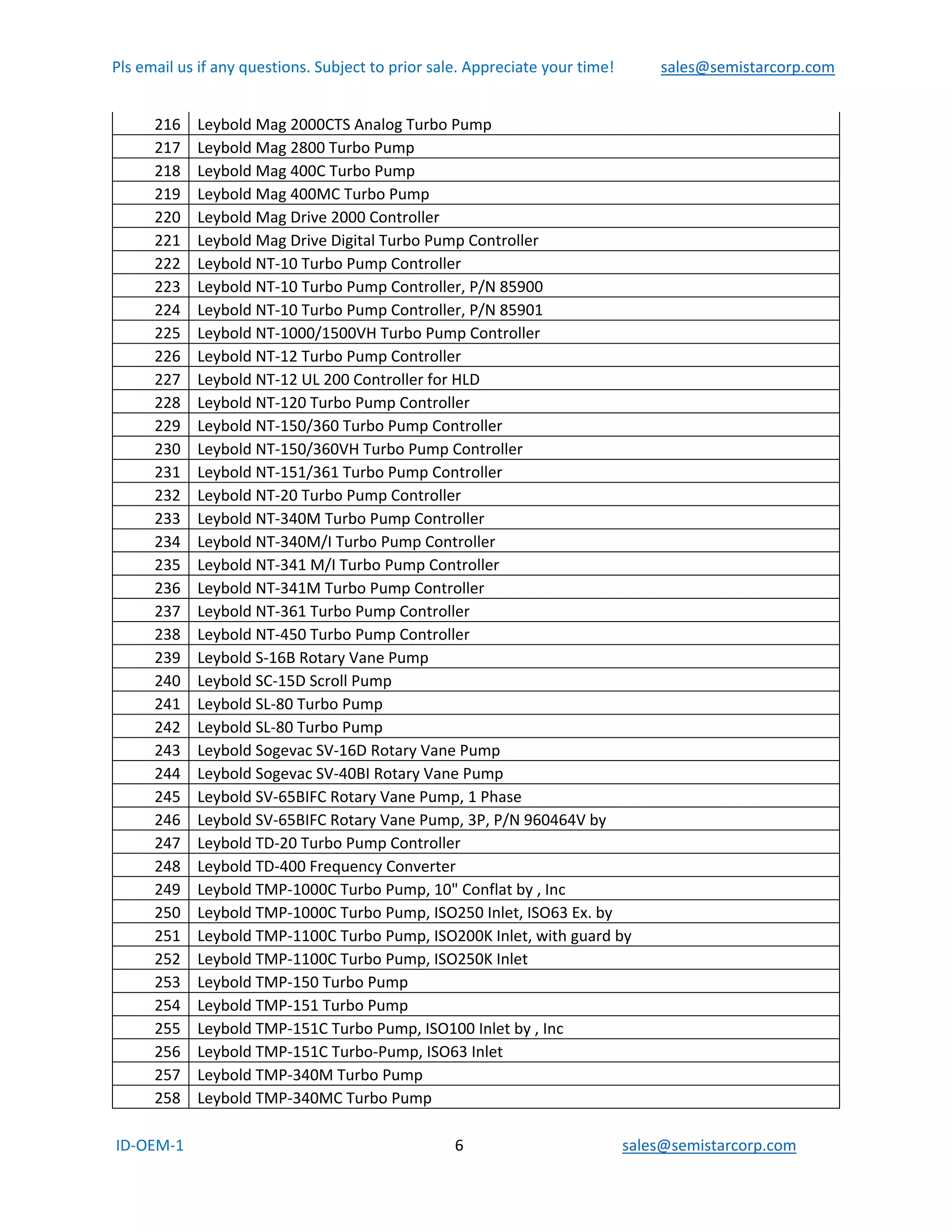 Vacuum pump list | PDF