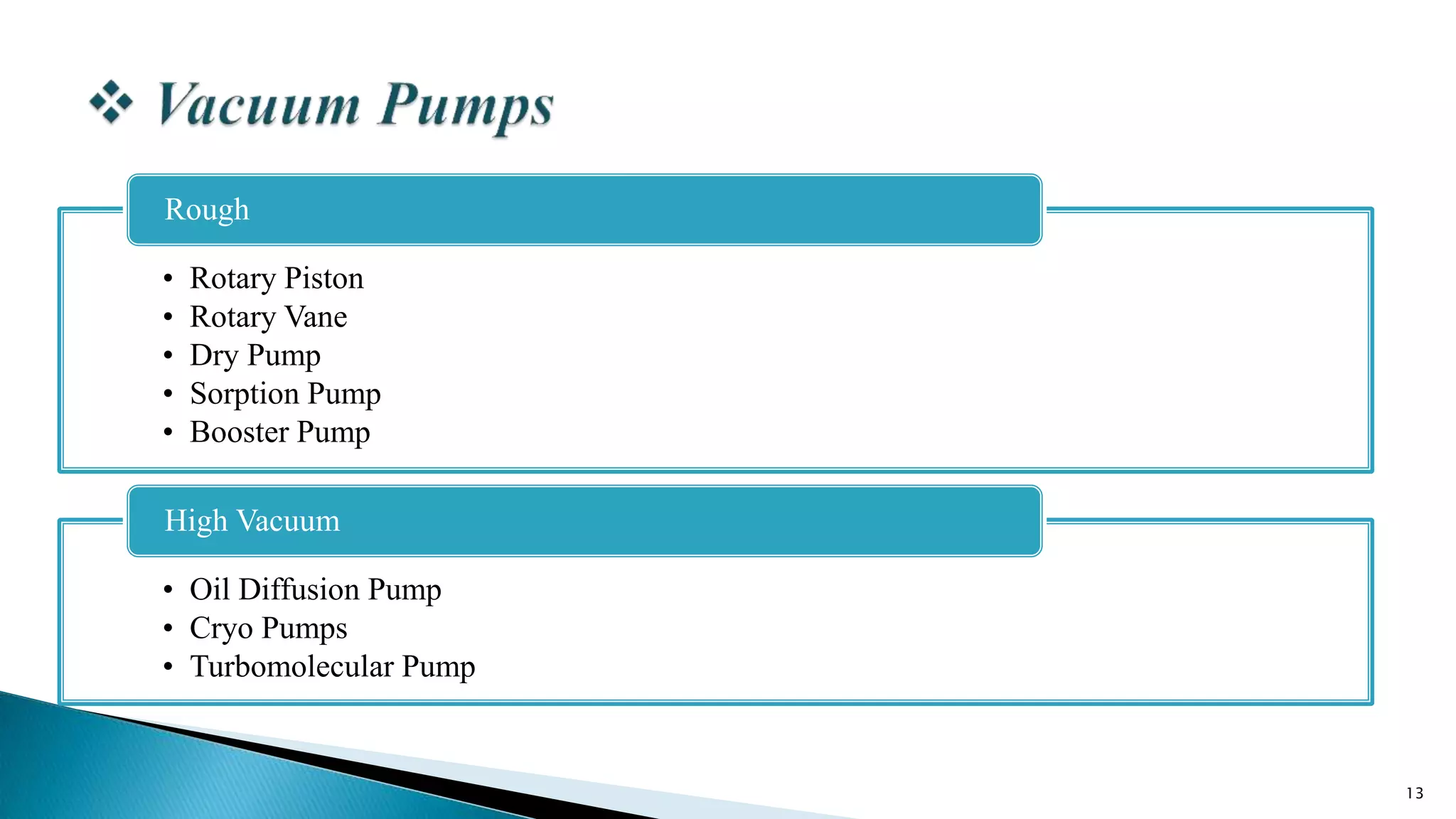 Vacuum system | PPTX