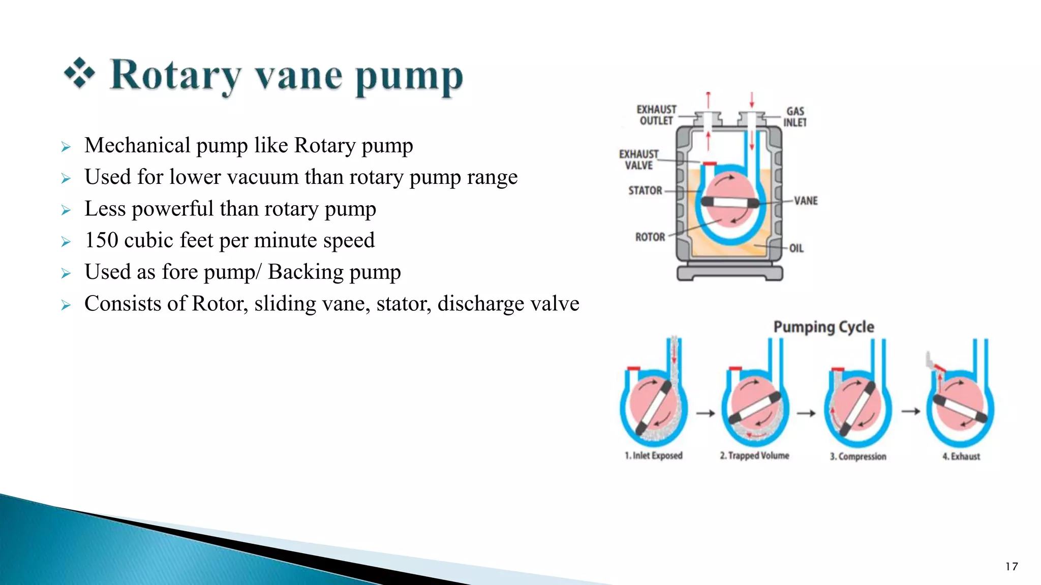Vacuum system | PPTX