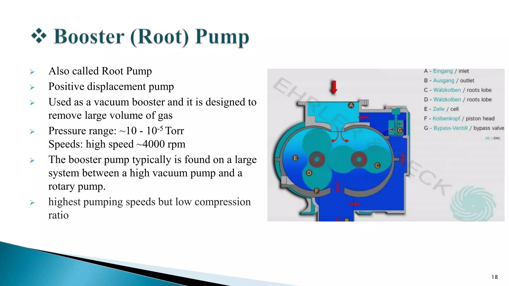 Vacuum system | PPTX