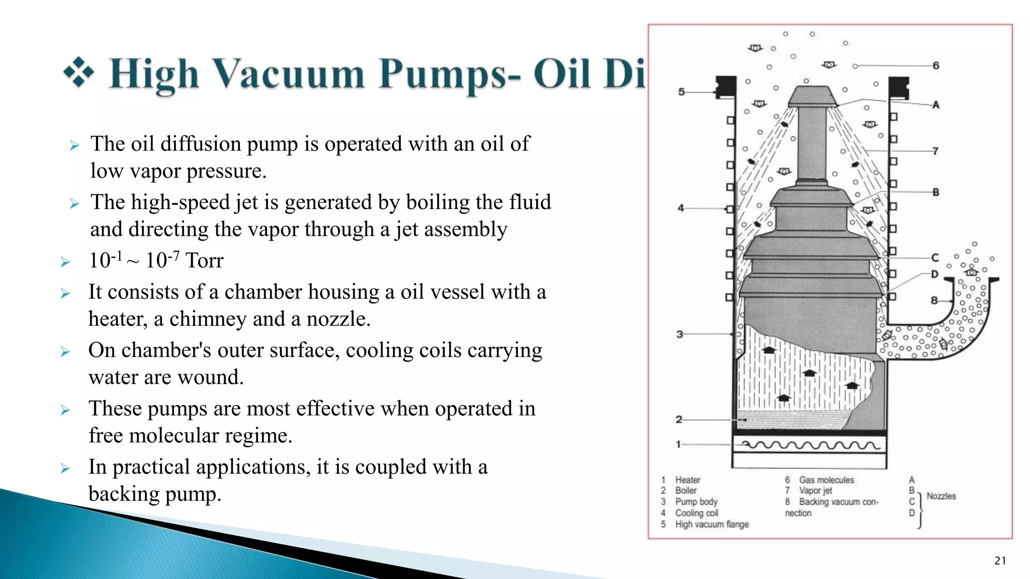 Vacuum system | PPTX