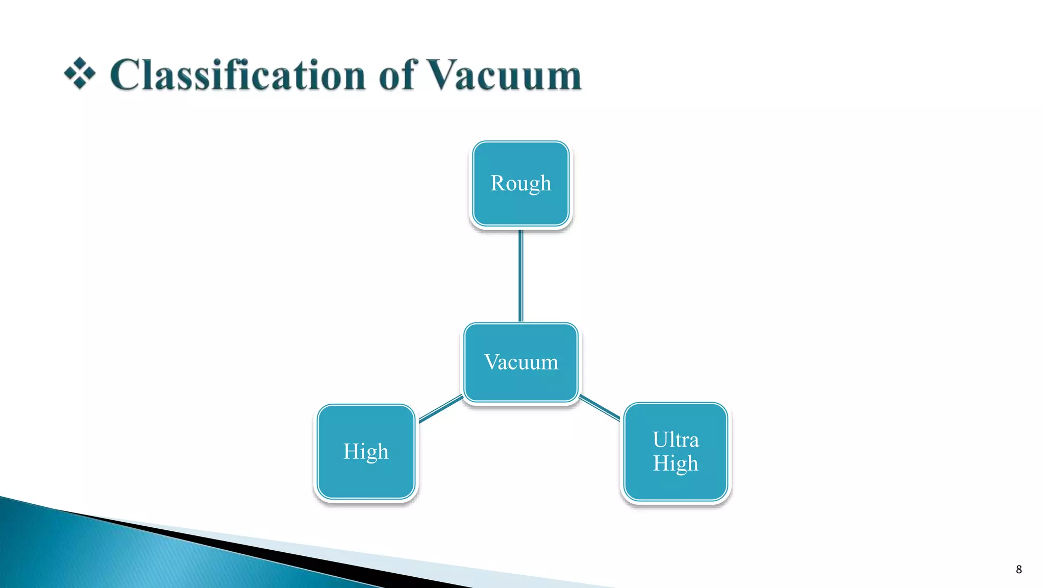 Vacuum system | PPTX