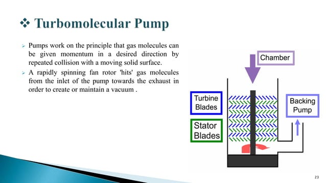 Vacuum system | PPTX