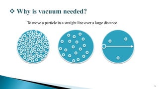 Vacuum system | PPTX