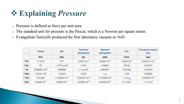 Vacuum system | PPTX