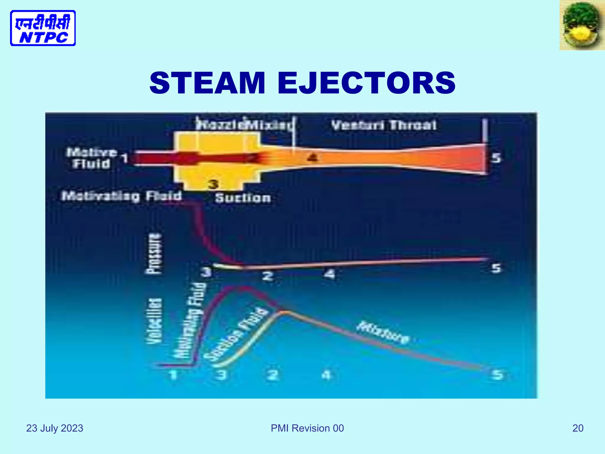 Turbine vacuum system.ppt