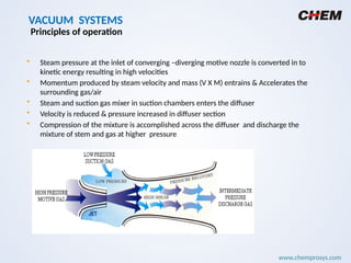 Vacuum System for power plants in refineries | PPTX